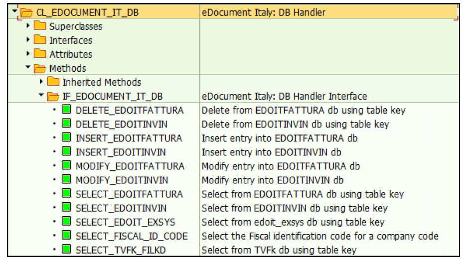 Technical Objects and Business Add-Ins in SAP DRC
