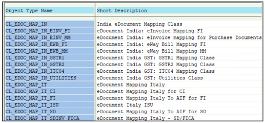 Technical Objects and Business Add-Ins in SAP DRC