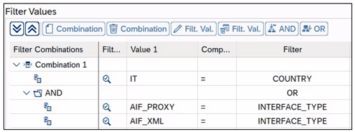 Technical Objects and Business Add-Ins in SAP DRC