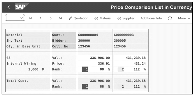 How to Compare Request for Quotations in SAP S/4HANA