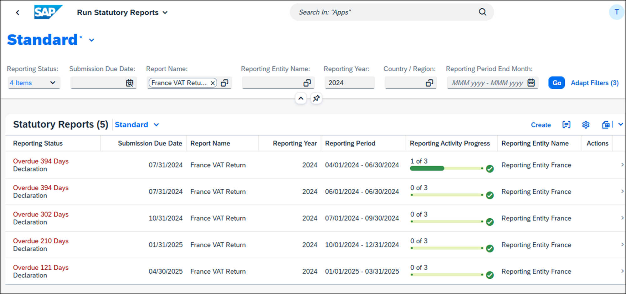 What Is SAP Document and Reporting Compliance (SAP DRC)?