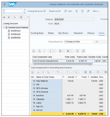 Basic Concepts of Cost Components in SAP S/4HANA Finance