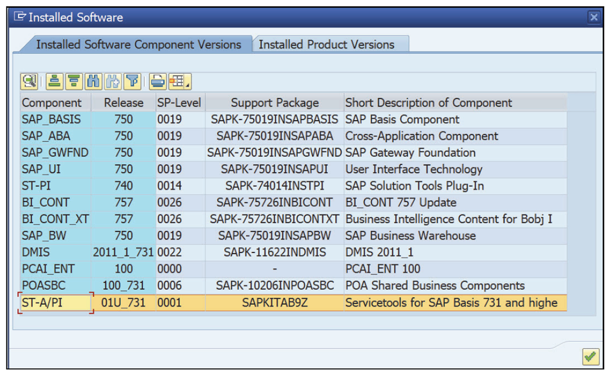 SAP Readiness Check for SAP BW/4HANA