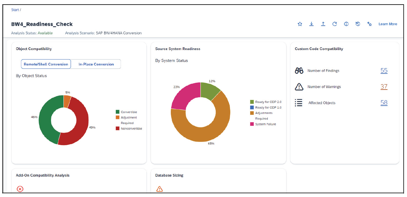 SAP Readiness Check for SAP BW/4HANA