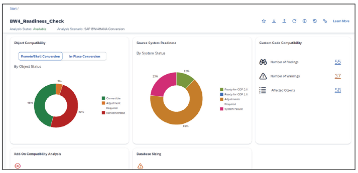 SAP Readiness Check for SAP BW/4HANA