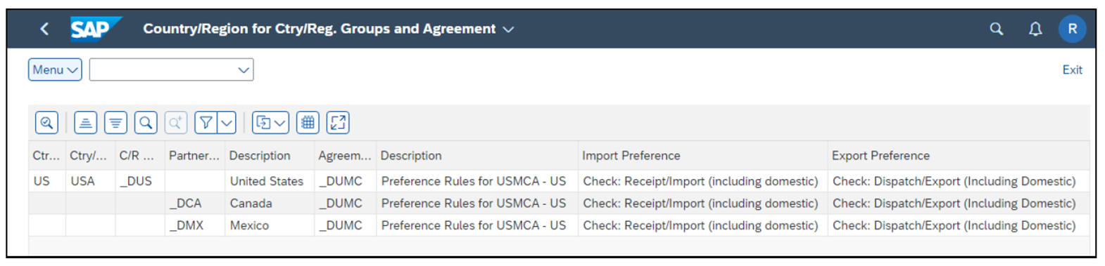 Trade Preference Reporting in SAP GTS