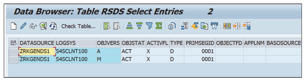 How to Extract Data into SAP BW/4HANA Using Generic DataSources