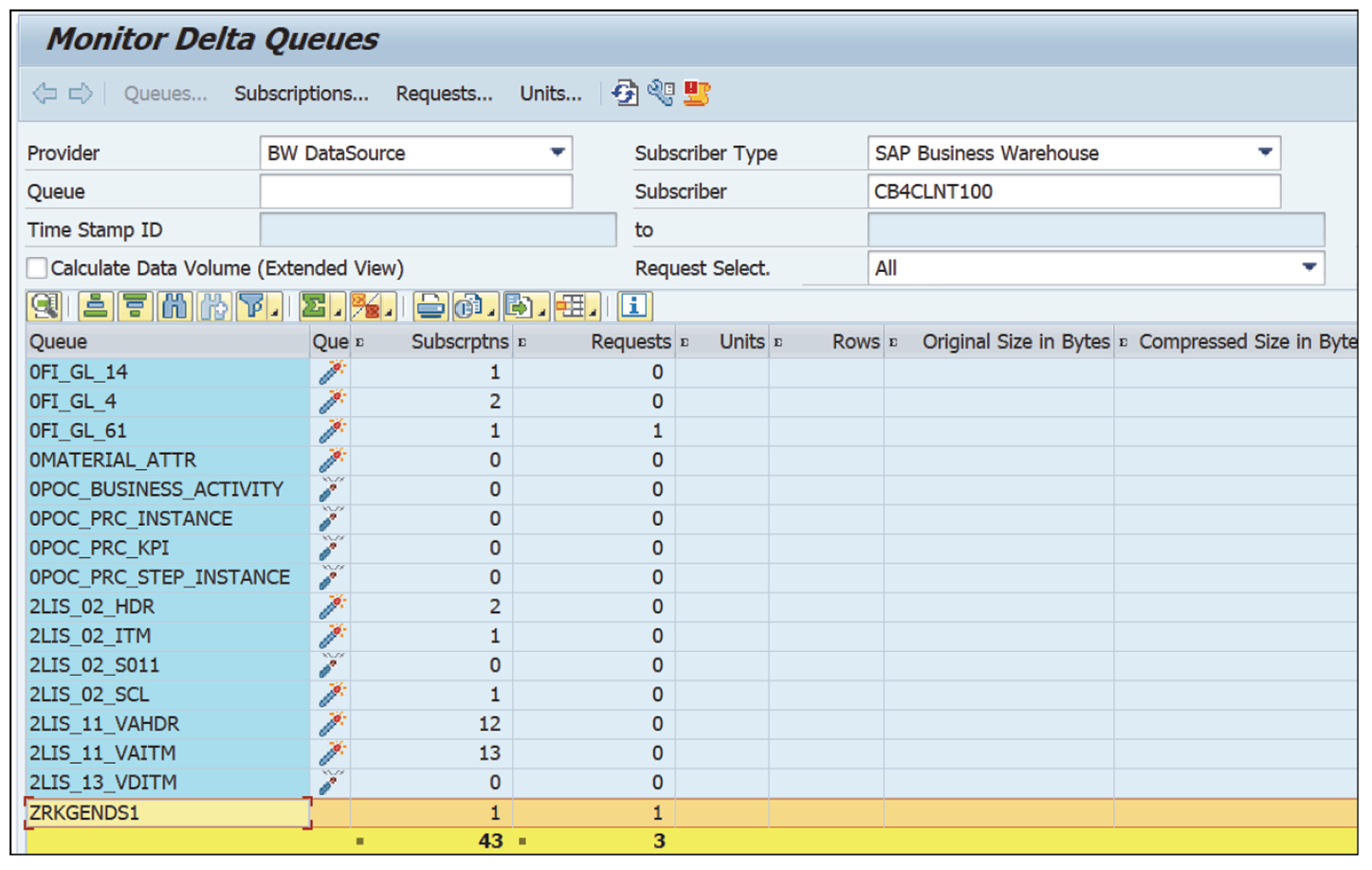 How to Extract Data into SAP BW/4HANA Using Generic DataSources