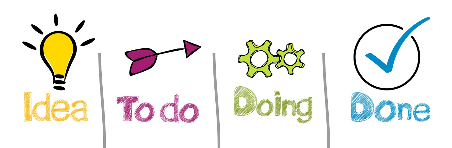 Preparing for an SAP Ariba Sourcing Implementation